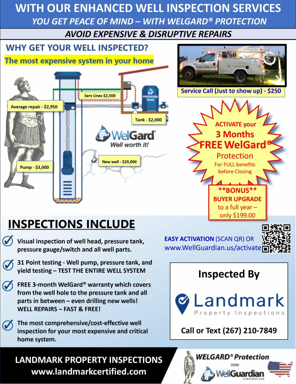 Well Yield Tests | Landmark Property Inspections | Serving Montgomery ...